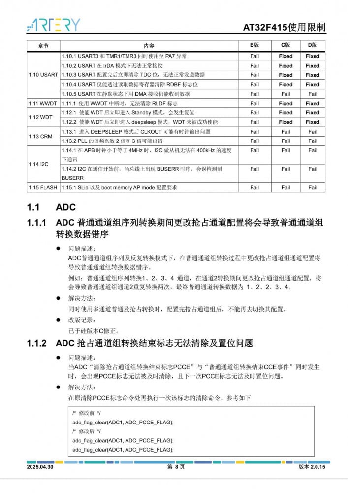 AT32F415 document page 8