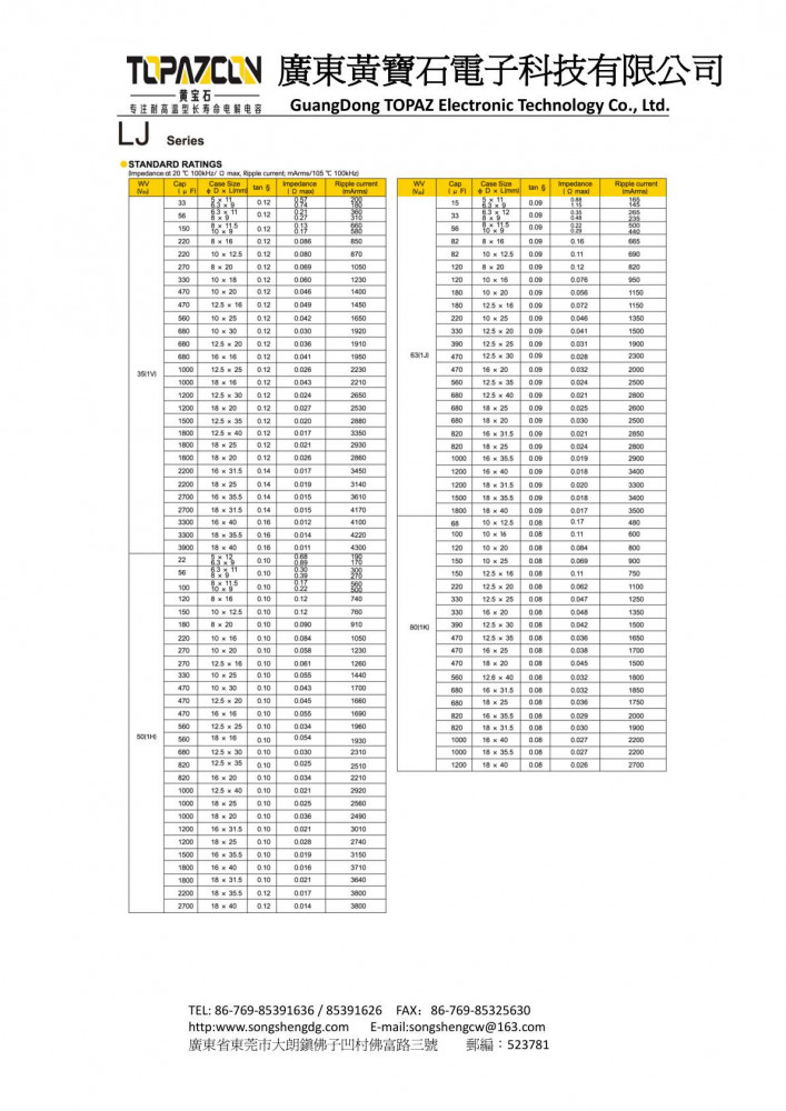 TOPAZ LJ Series specification page 4