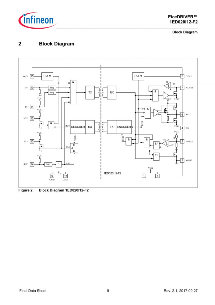 1ED020I12-F2 datasheet page 9