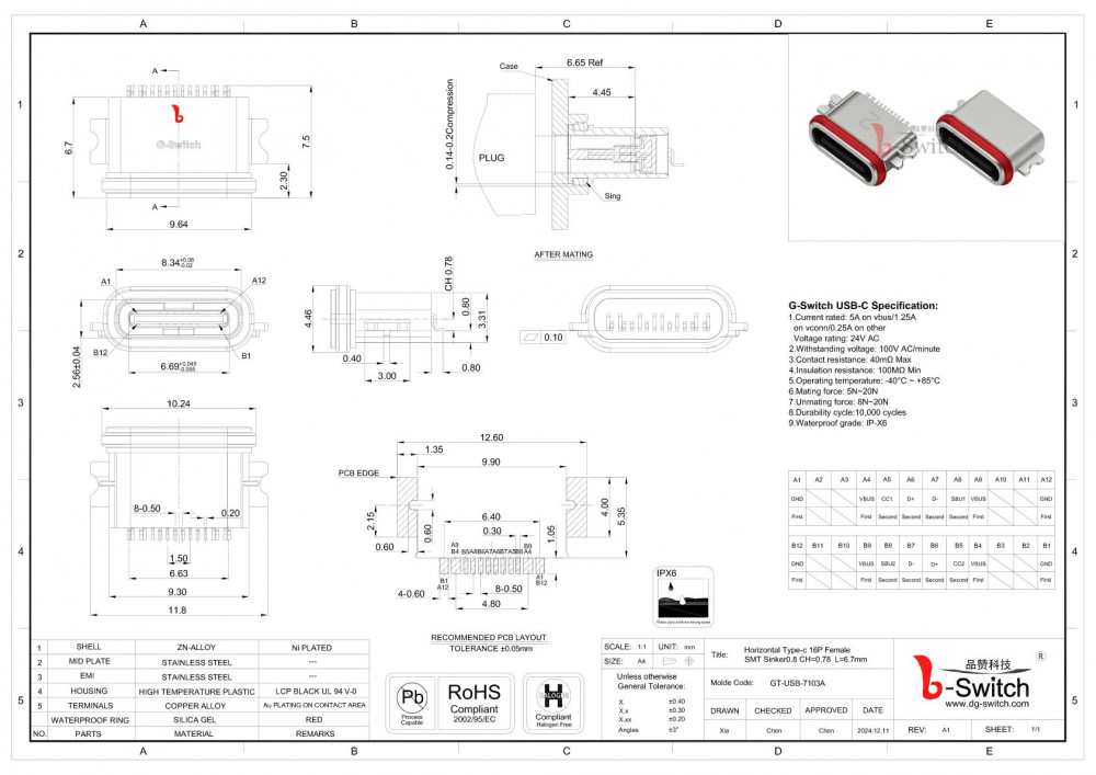 GT-USB-7103A technical document preview