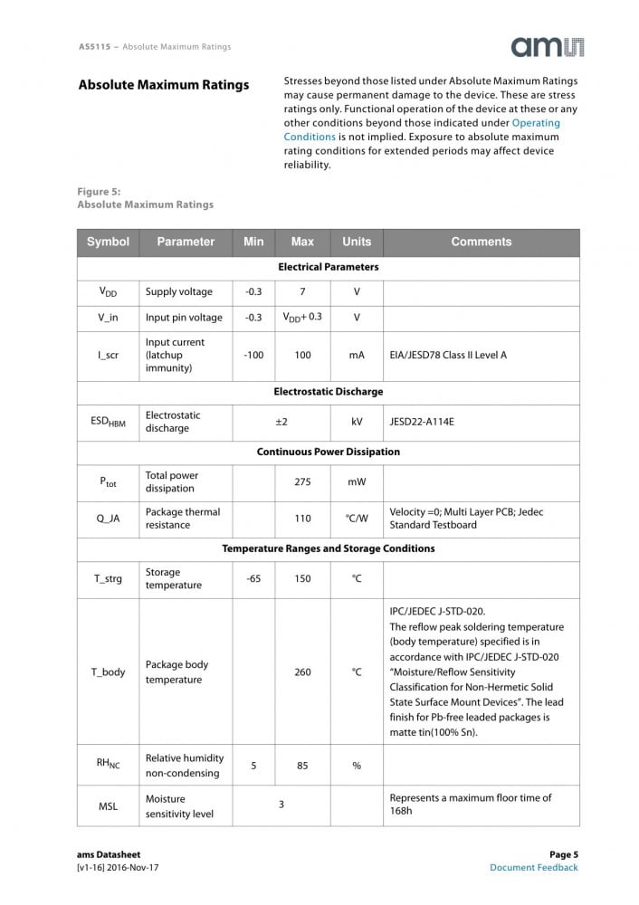 AS5115 datasheet page 5