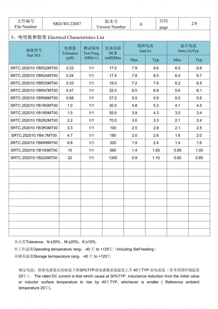 SOREDE specification page 4