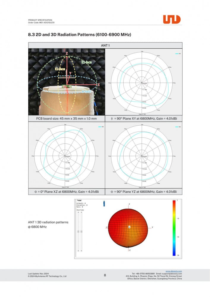 ADUM002 datasheet page 10
