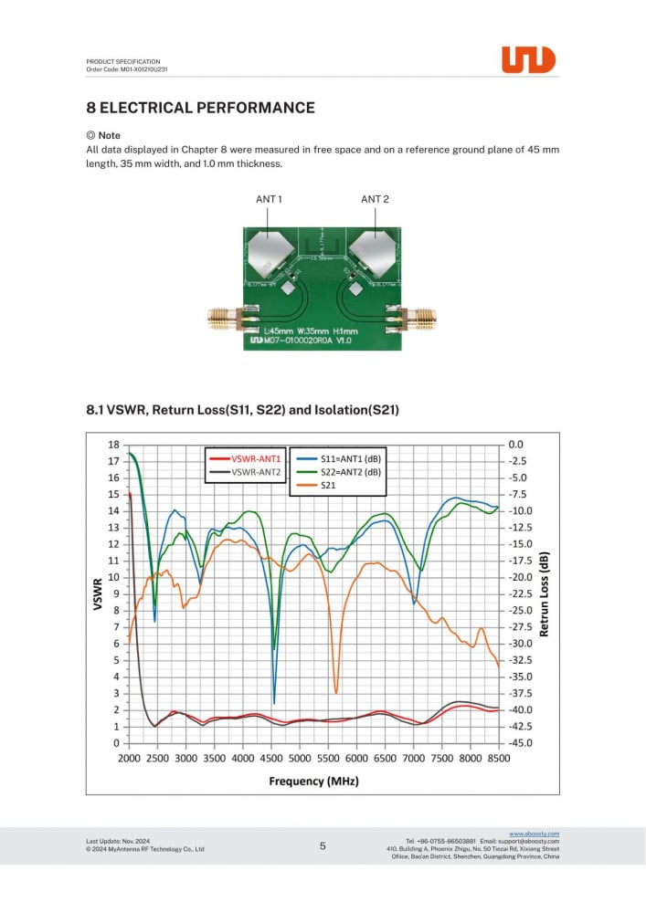 ADUM002 datasheet page 7
