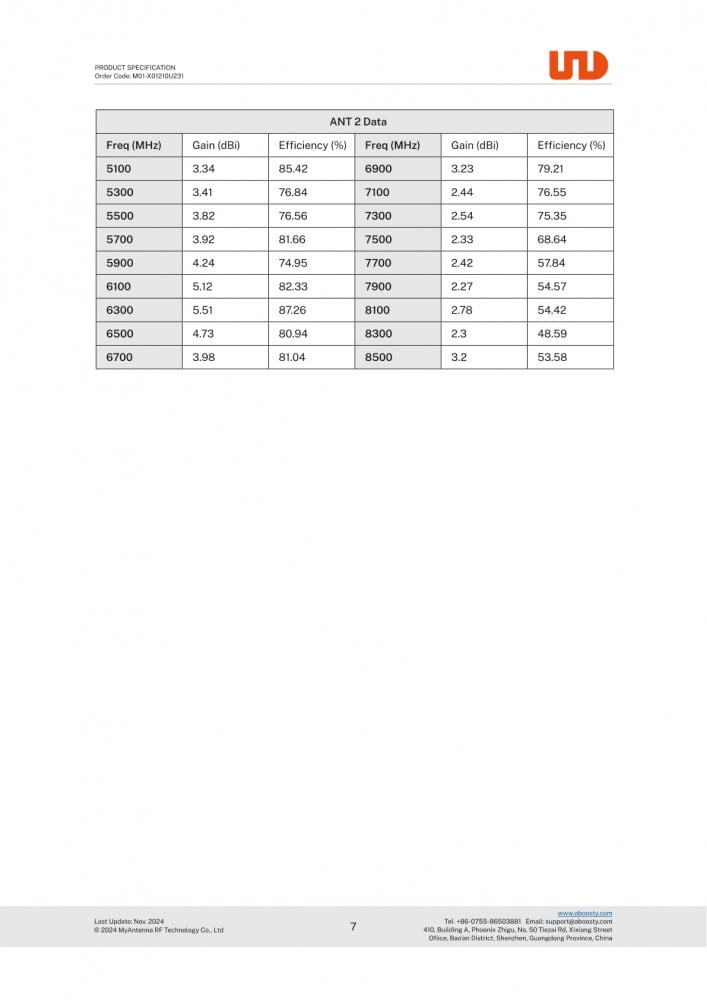 ADUM002 datasheet page 9