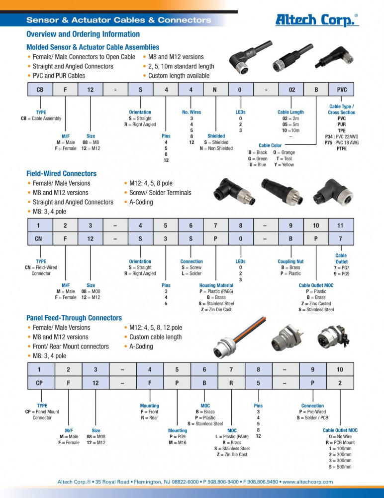 Altech sensor and actuator connector catalogue page 6