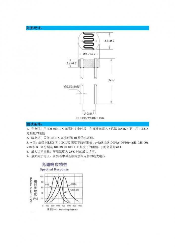 JCHL GL5506 technical document page 2