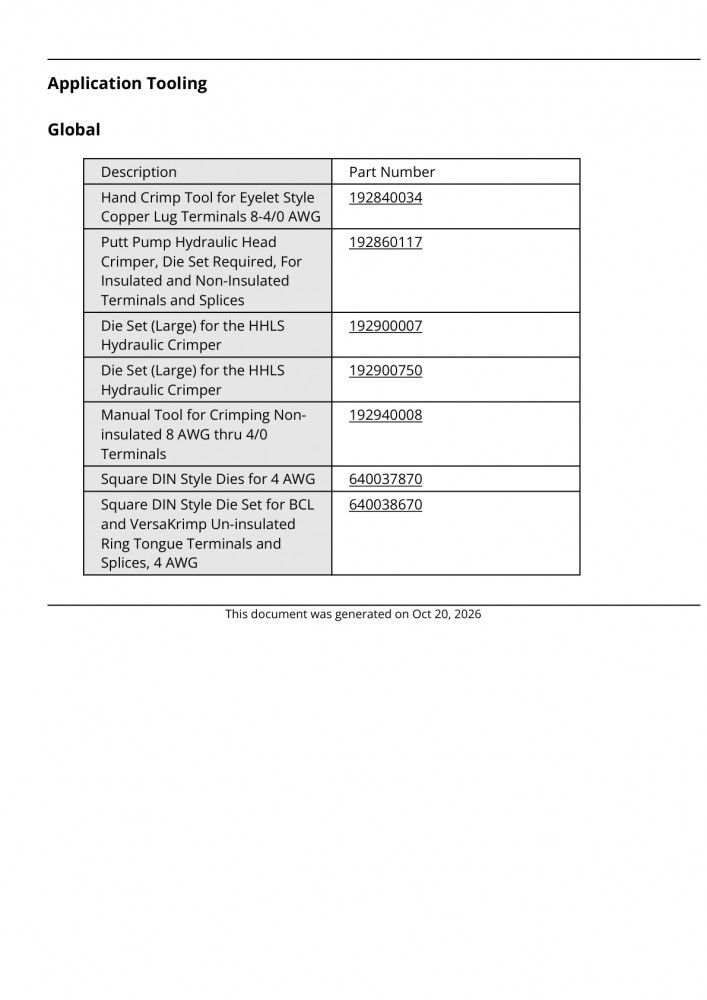 MOLEX 192210460 product document, page 3