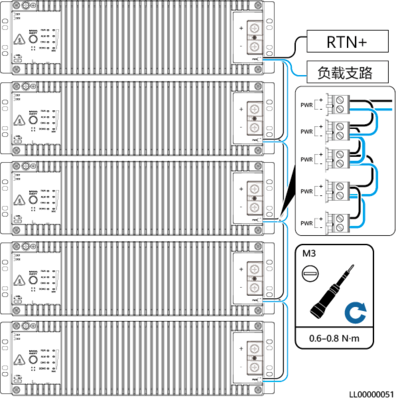 HUAWEI ESM-48100B1