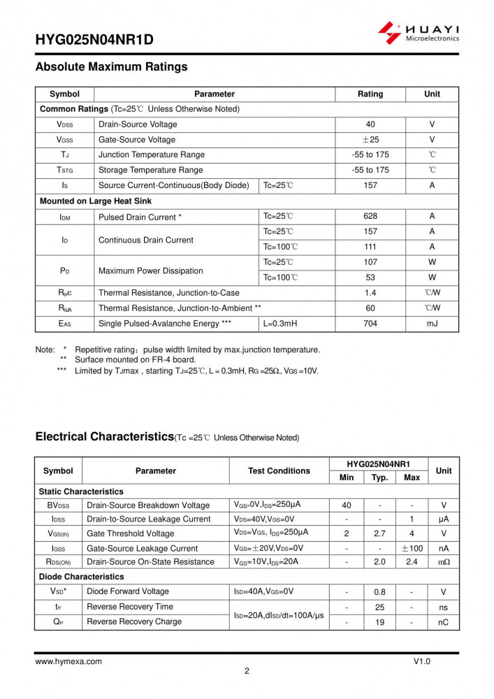 HYG025N04NR1D datasheet page 2