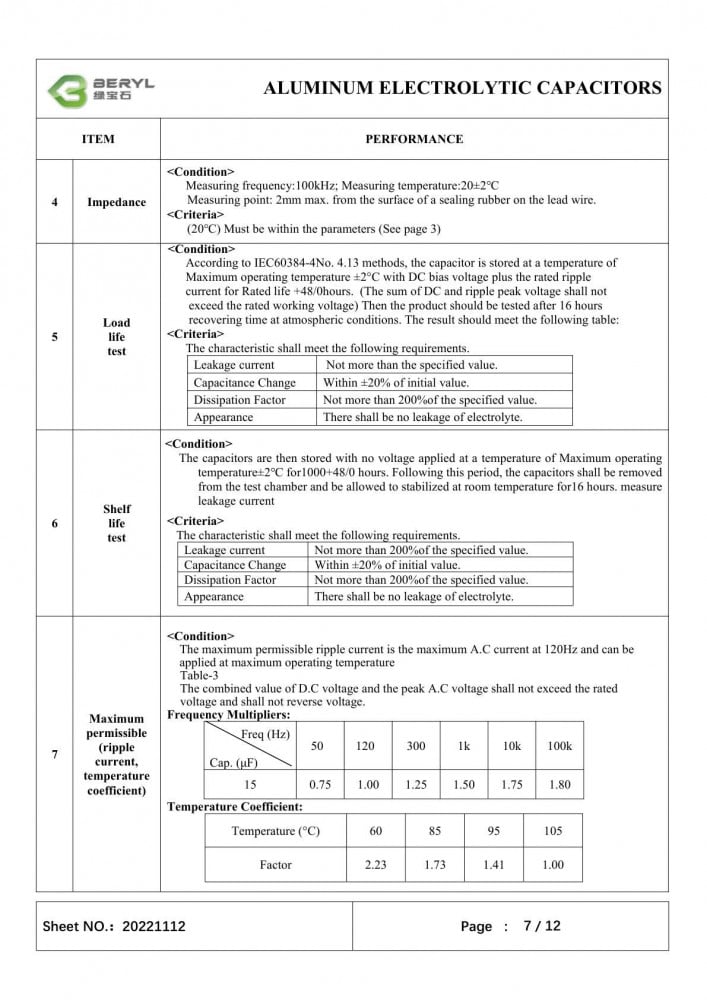 ME400M150LO8*16TA-1A3Et datasheet page 7