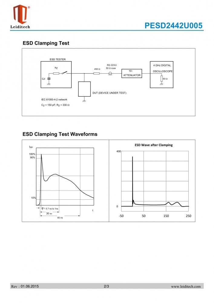 PESD2442U005 datasheet page 2
