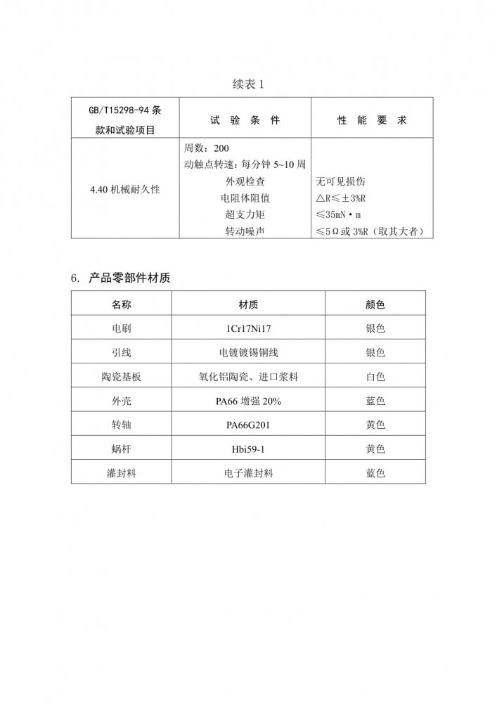 3296X-204-3H specification page 7