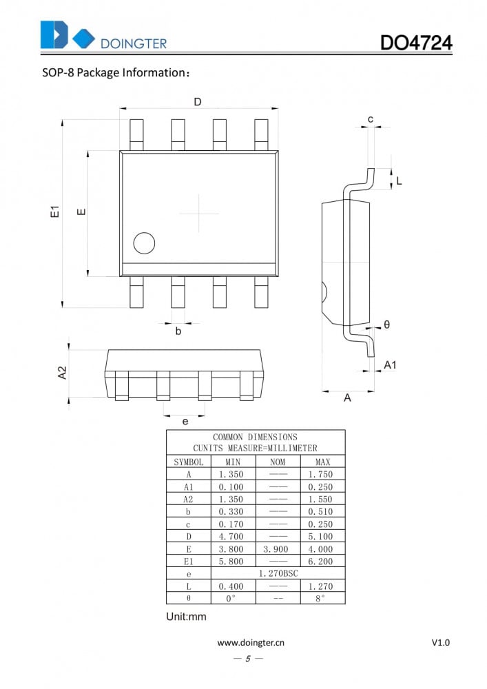 DO4724 datasheet page 5