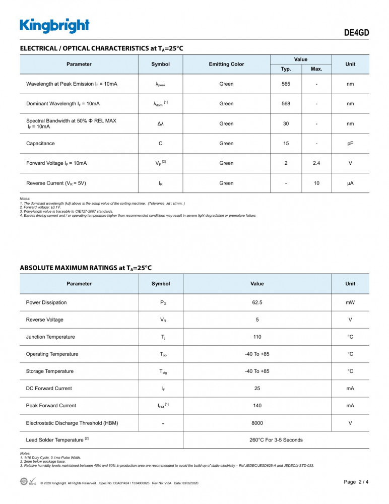 DE4GD datasheet page 2