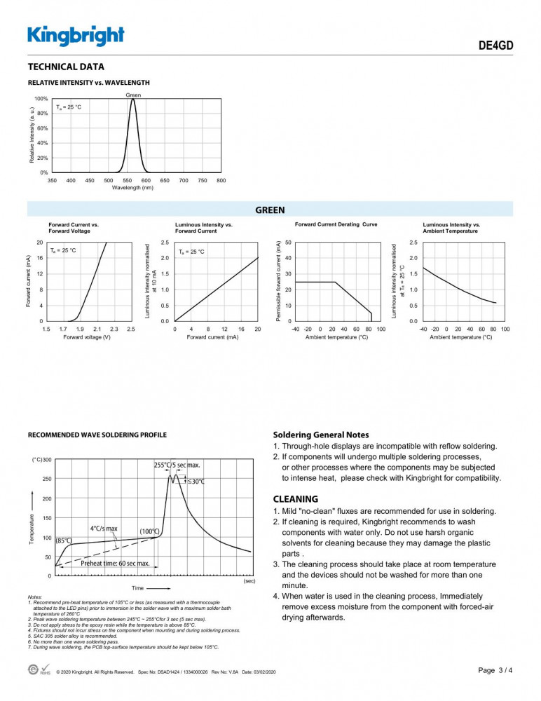 DE4GD datasheet page 3
