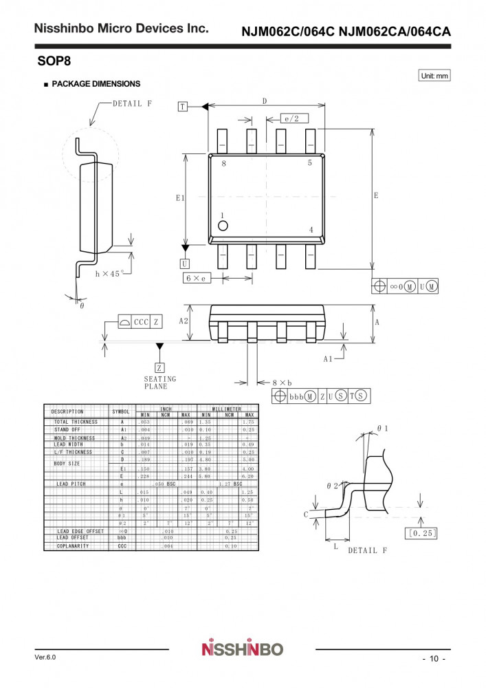 NJM062C datasheet page 10