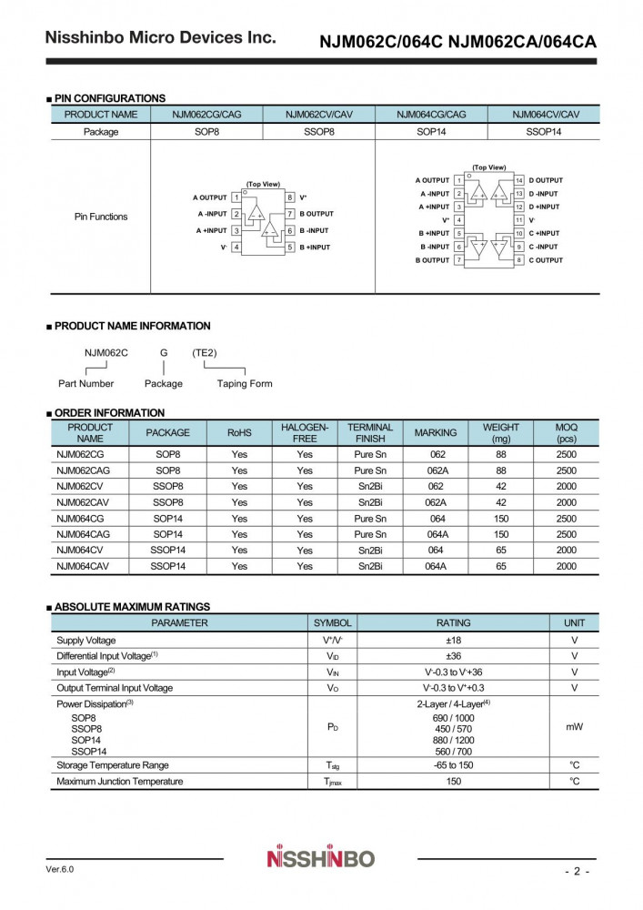NJM062C datasheet page 2