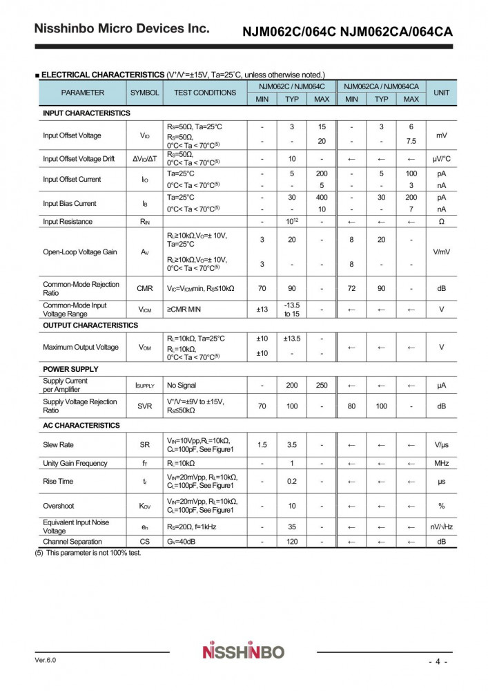 NJM062C datasheet page 4