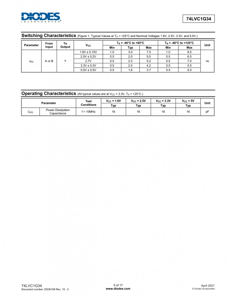 74LVC1G34W5-7 datasheet page 5