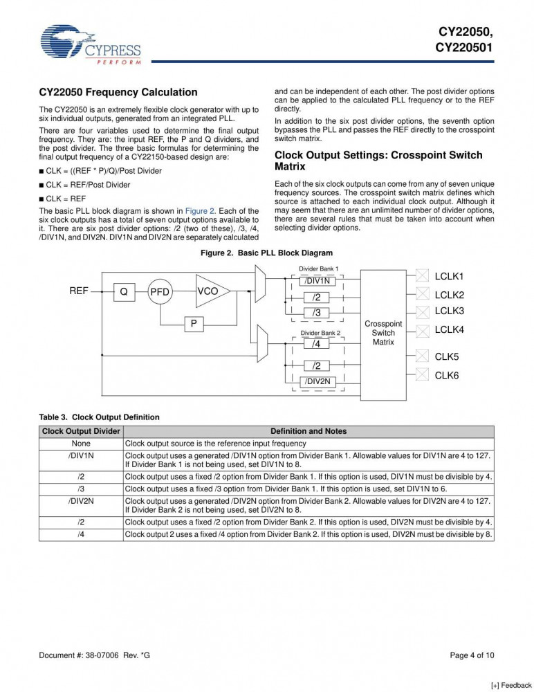 CY22050 datasheet page 4