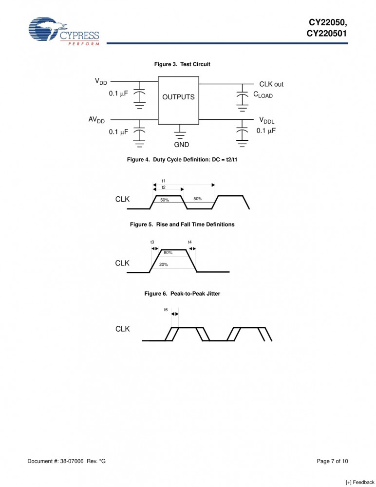 CY22050 datasheet page 7