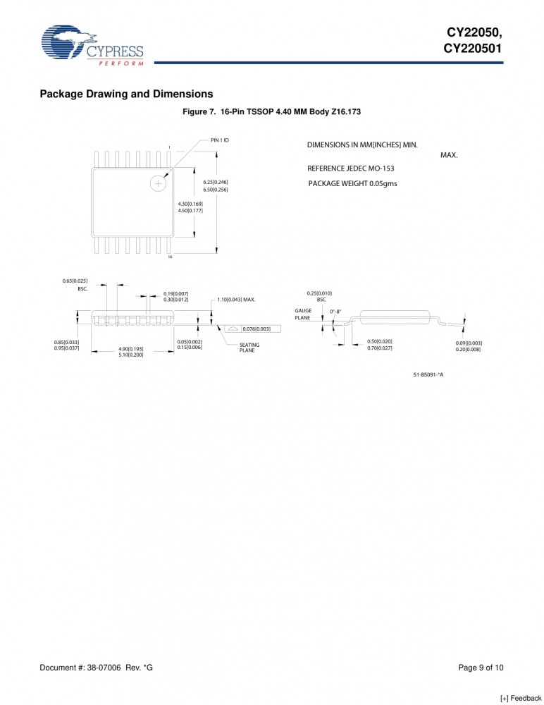 CY22050 datasheet page 9
