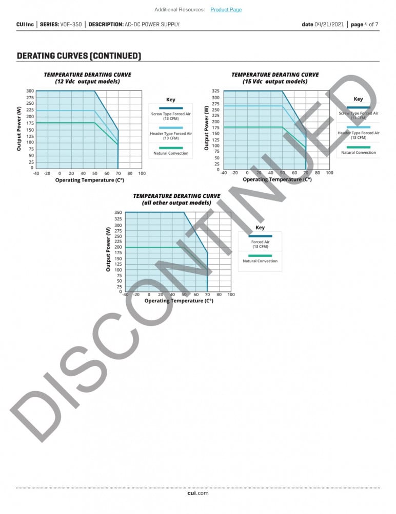 CUI VOF-350 datasheet page 4