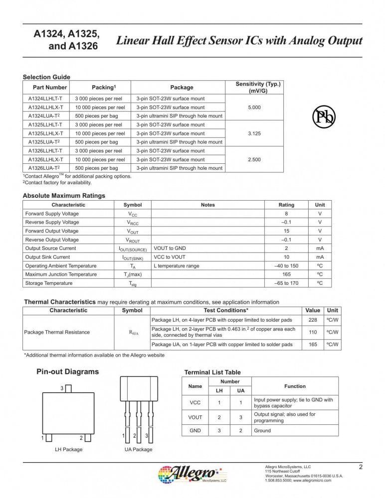 A1325 datasheet page 2