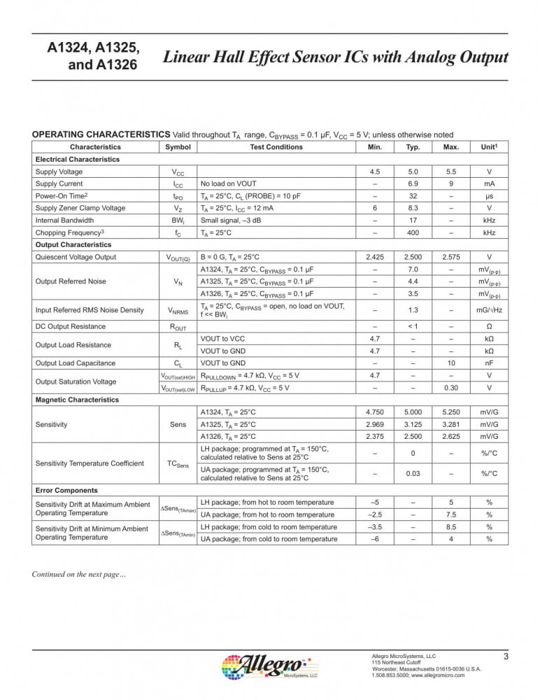A1325 datasheet page 3
