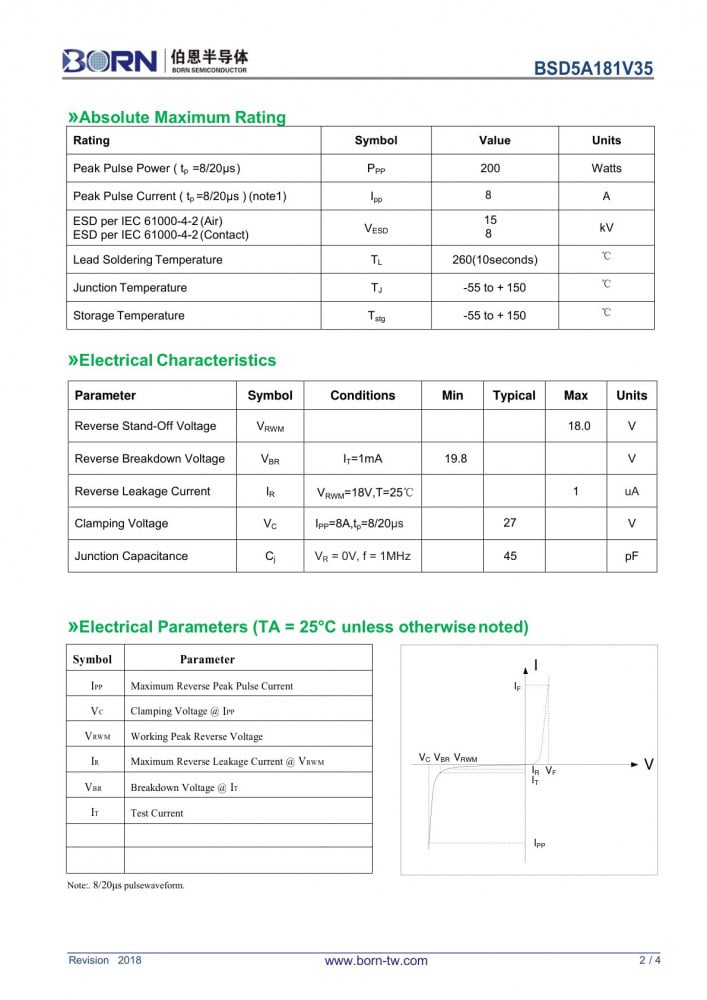 BSD5A181V35 datasheet page 2