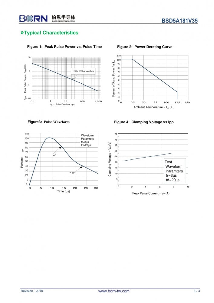 BSD5A181V35 datasheet page 3
