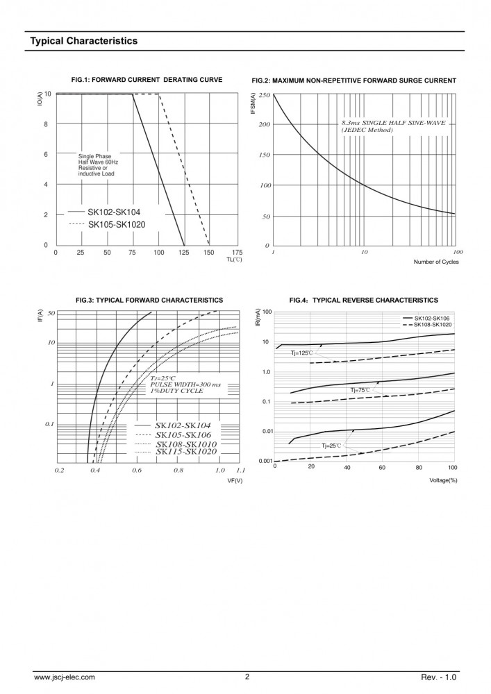 SK106 datasheet page 2