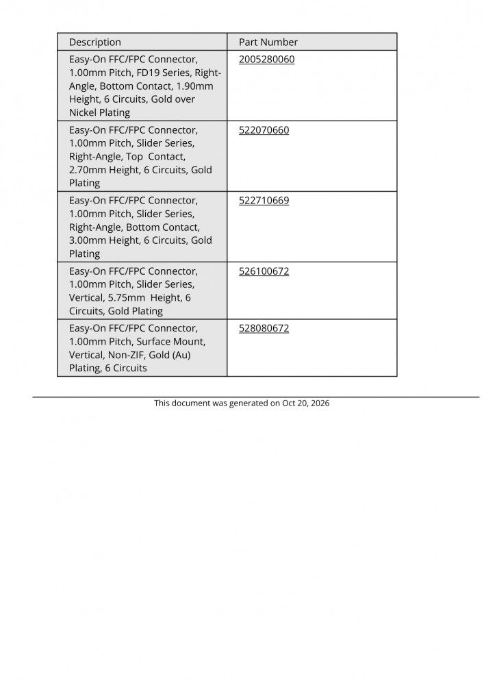 Molex 1.00 mm pitch FFC family specification, page 3