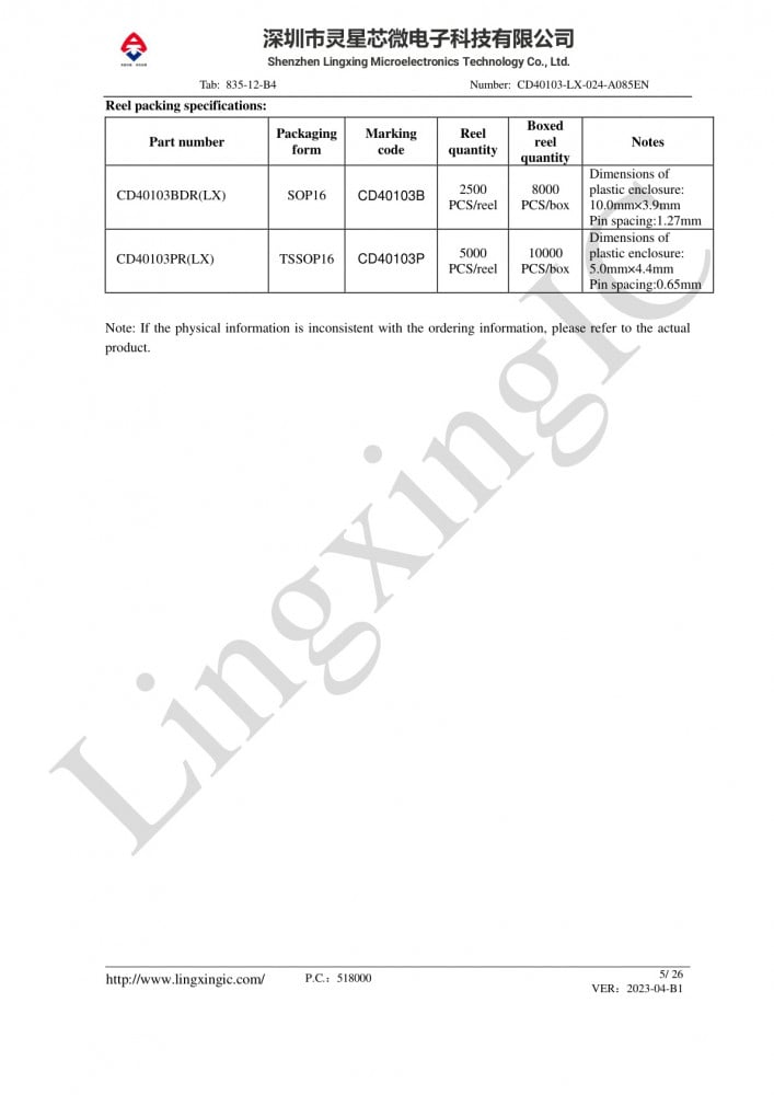 CD40103BE(LX) datasheet page 5