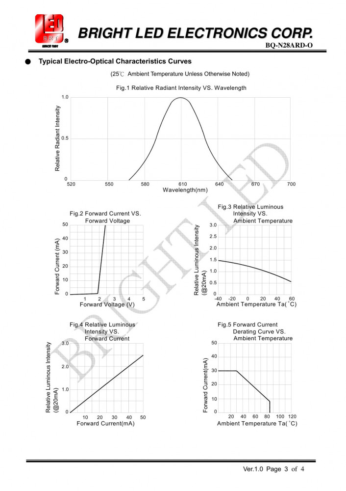 BQ-N28ARD-O datasheet page 3