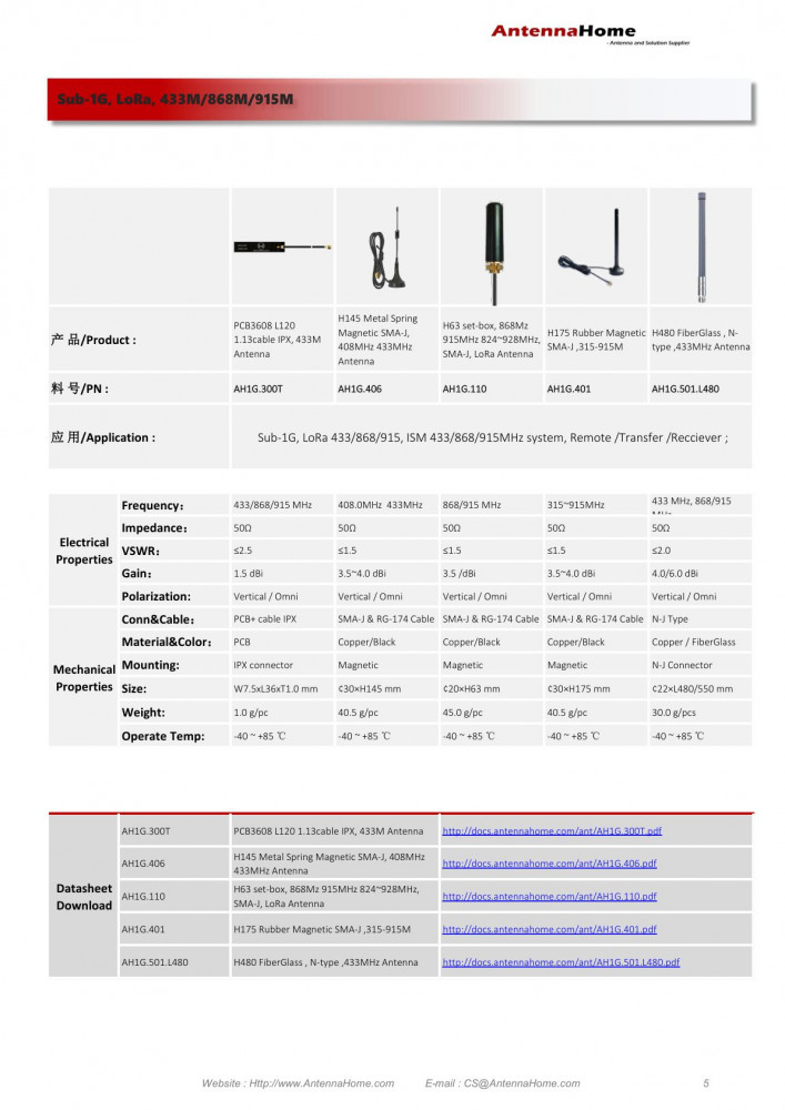 AntennaHome brochure page 5