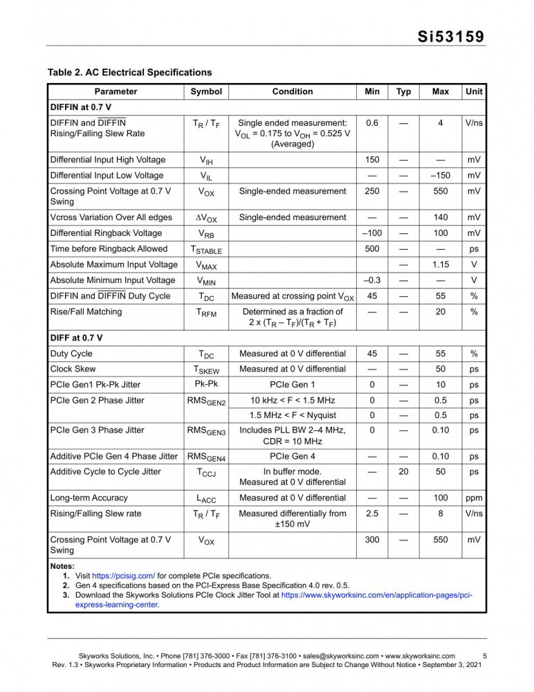 SI53159 document preview, page 5
