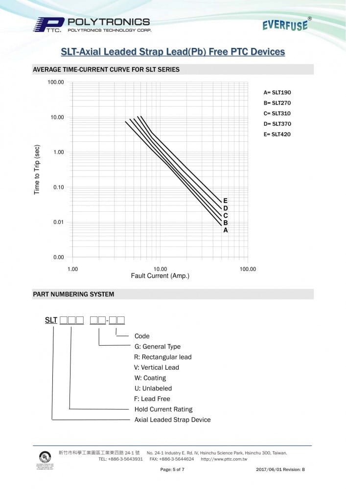 SLT270RF-AD datasheet page 5