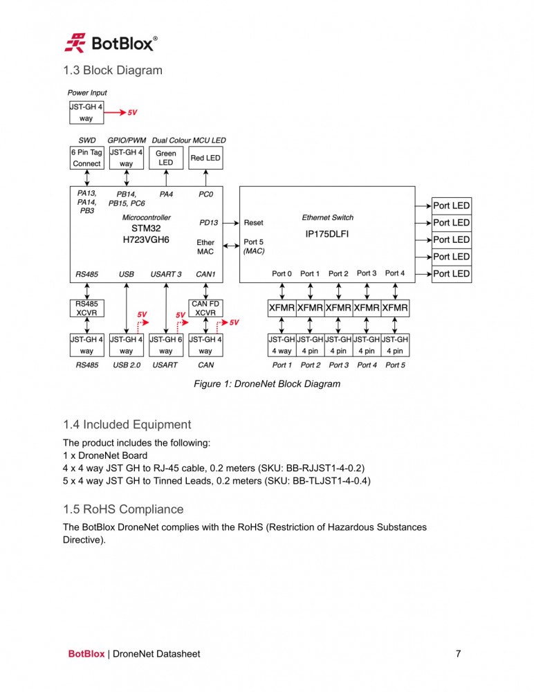 DroneNet datasheet page 7