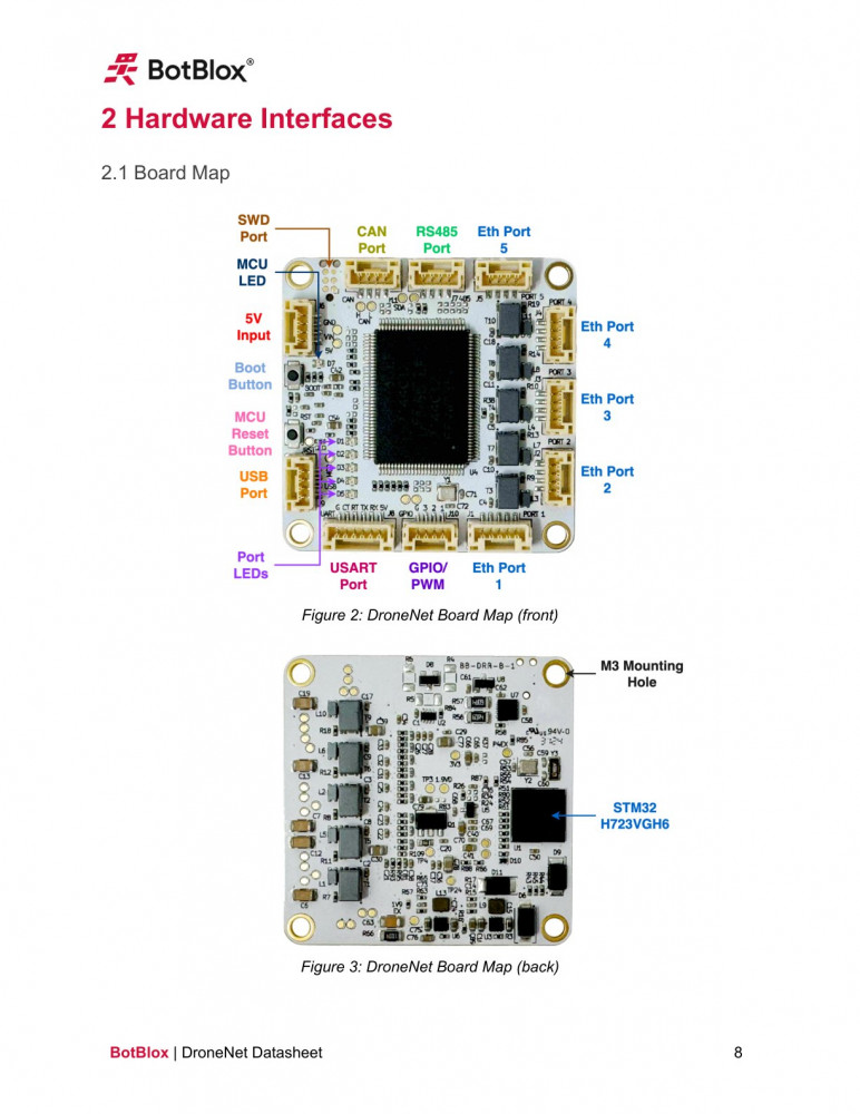 DroneNet datasheet page 8
