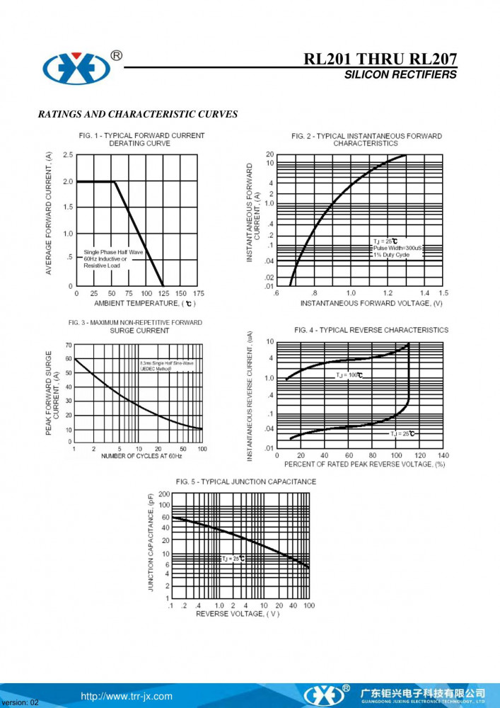 JUXING RL207 datasheet page 2