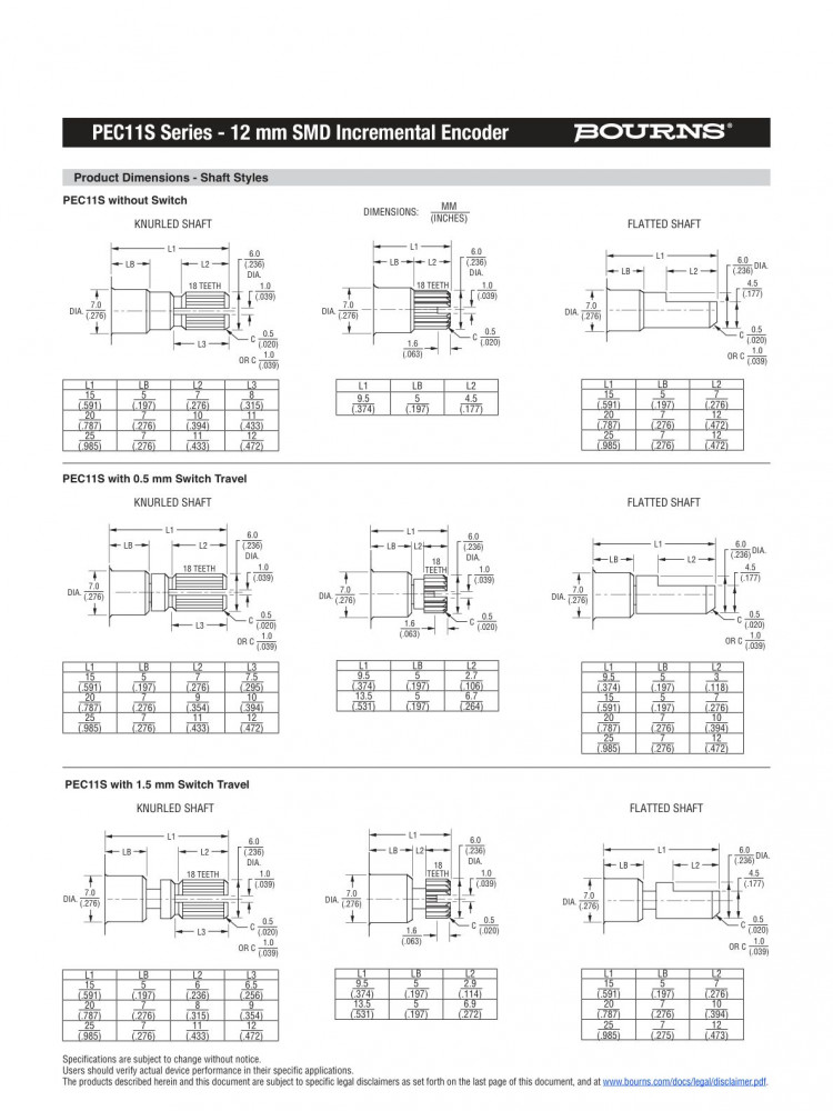 PEC11S technical document page 3