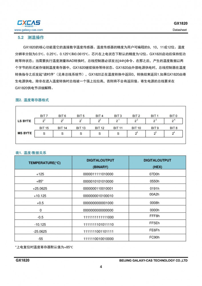 GX1820 technical document page 4