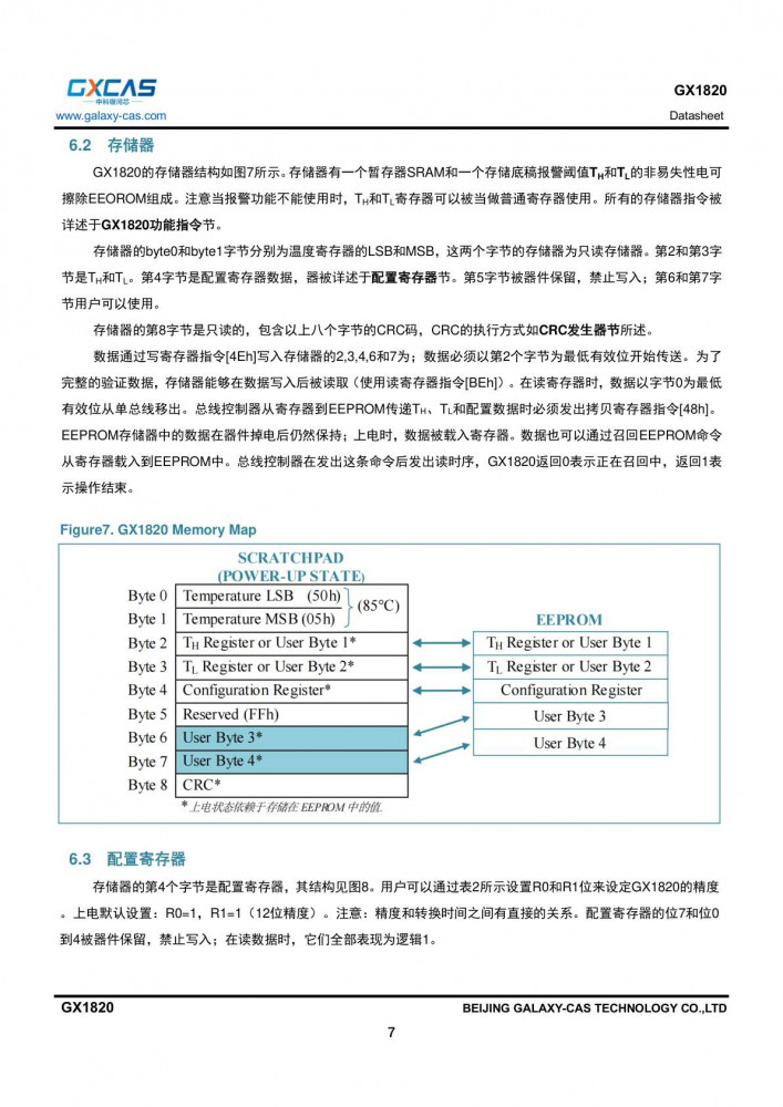 GX1820 technical document page 7