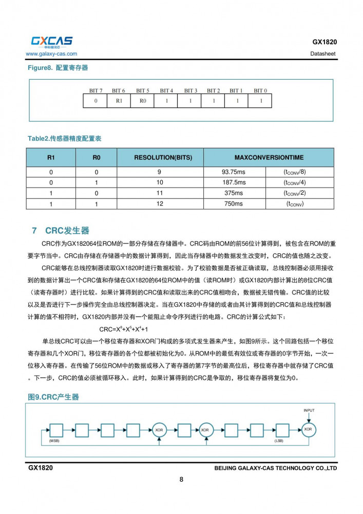 GX1820 technical document page 8