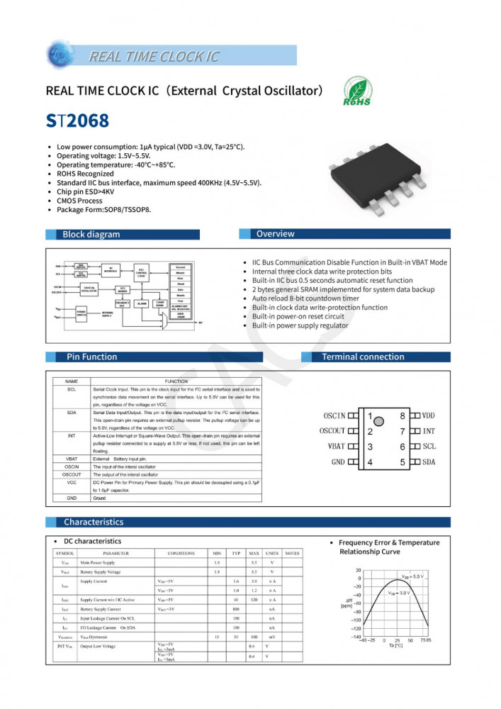 A-crystal ST2068 product document preview