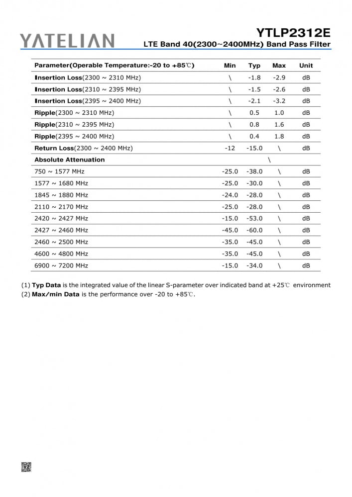 YTLP2312E datasheet page 2