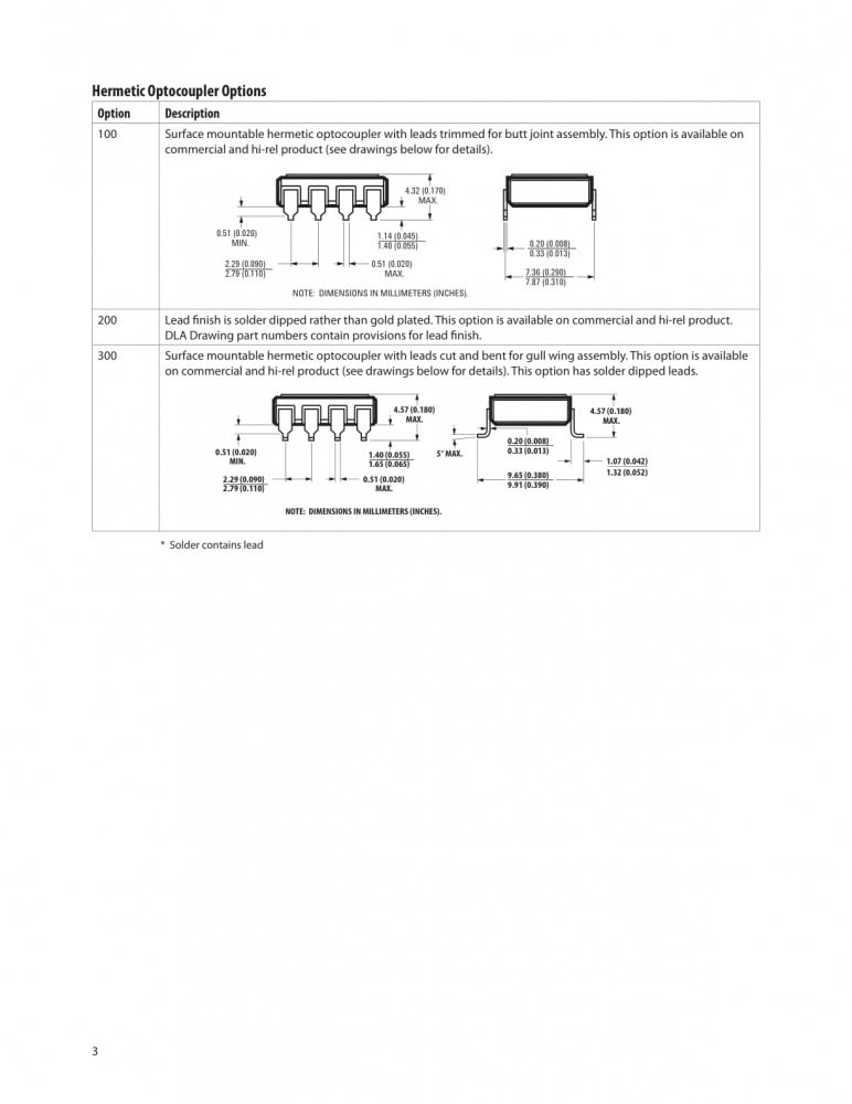 5962-0420401HXA datasheet page 3