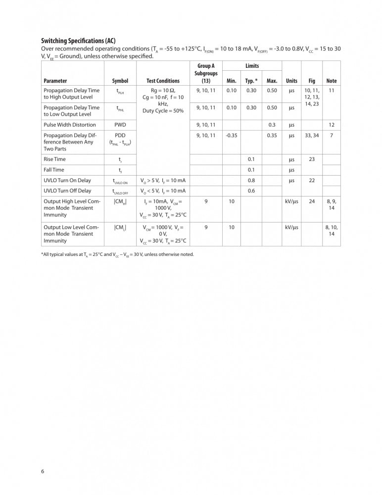 5962-0420401HXA datasheet page 6